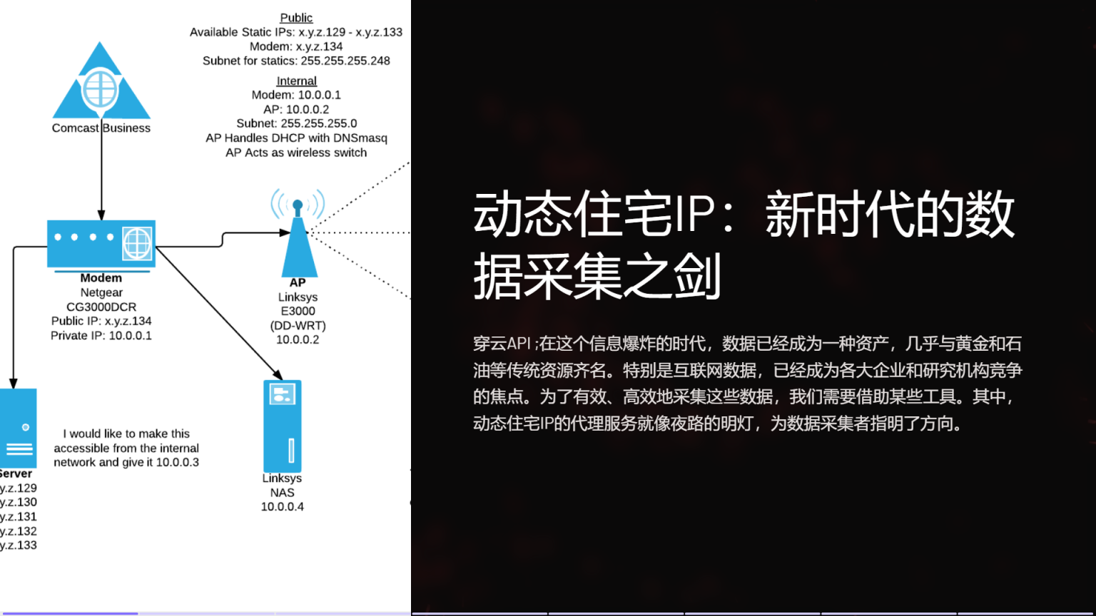 解决ssl连接错误error 35的有效方案：绕过tls指纹阻断 穿云api