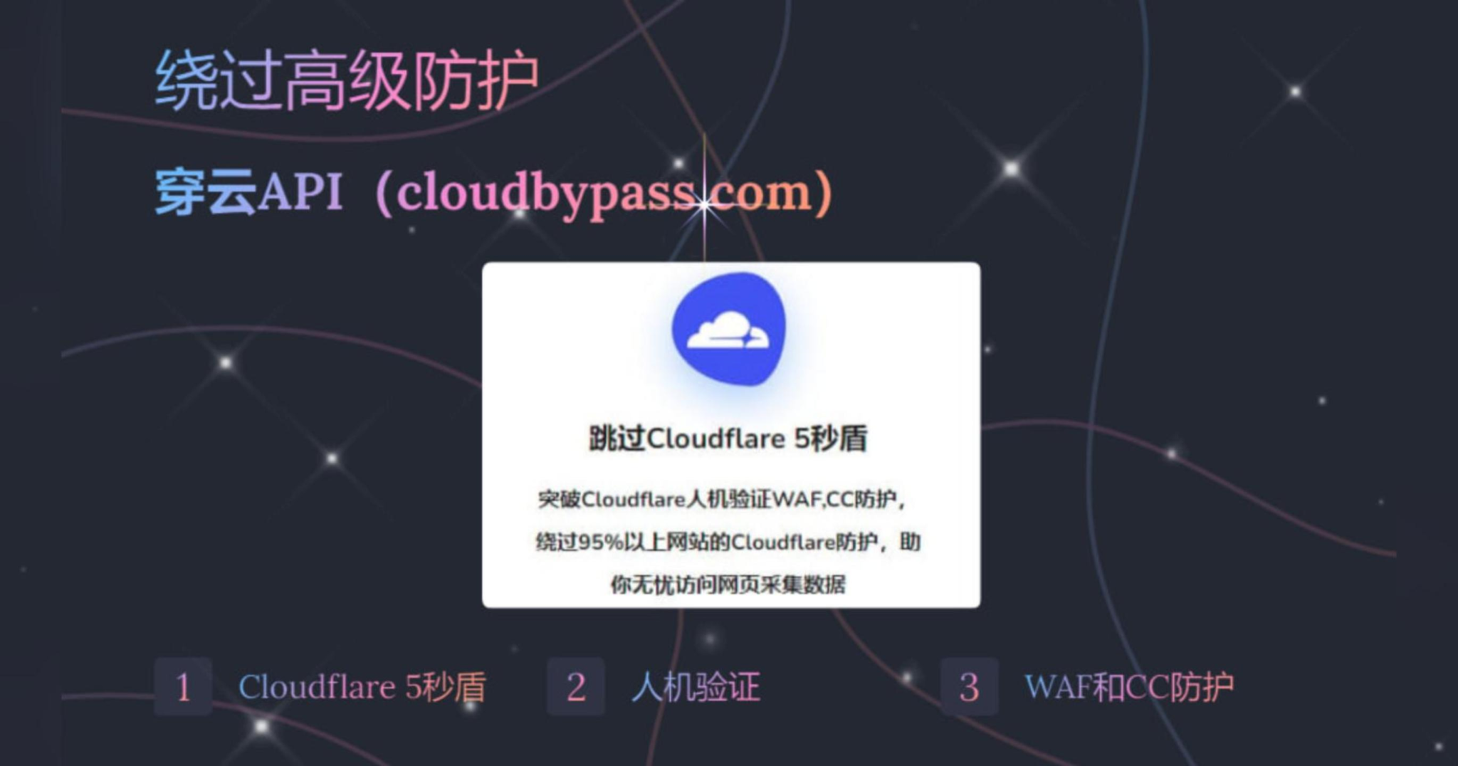 如何处理Cloudflare返回403错误：有效应对Cloudflare的访问限制 - 穿云API