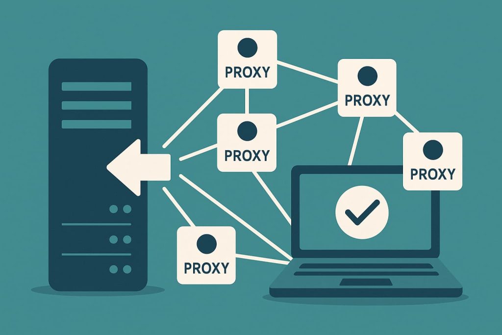 How Does Access Quality Change as a Proxy Pool Grows, and Does Node ...